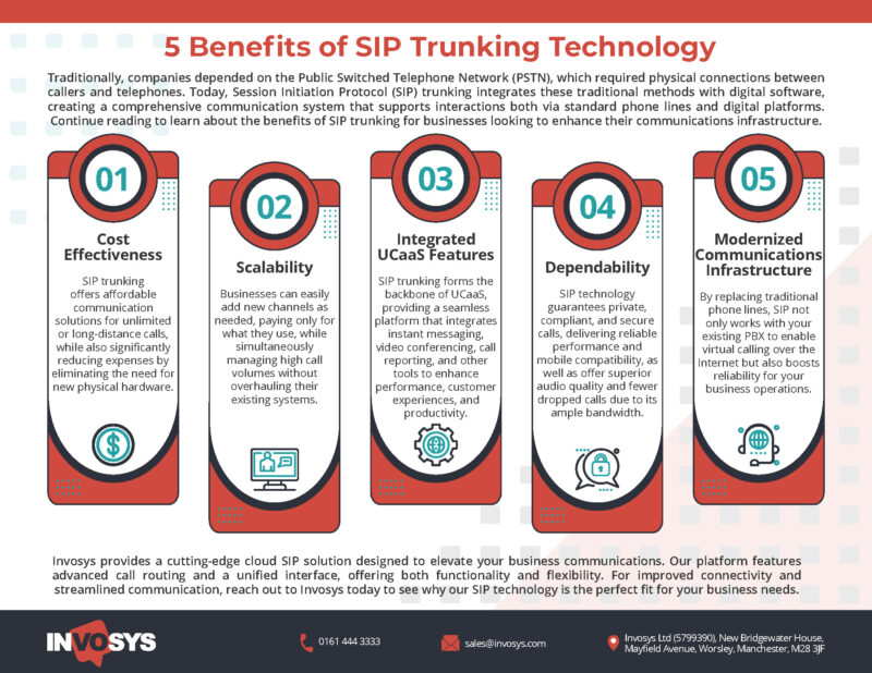 5 Benefits of SIP Trunking Technology - Invosys